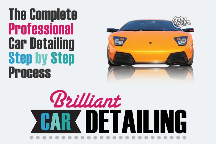 Complete Professional Car Detailing Step by Step Process